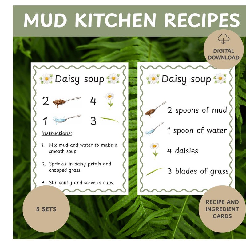 Kitchen Card Game - Etsy