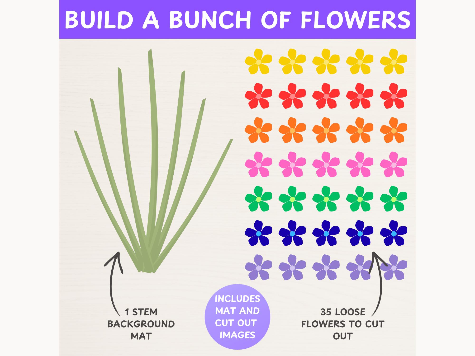 Flower Counting Activity Printable | Spring Numbers 1 to 5, Maths Game ...