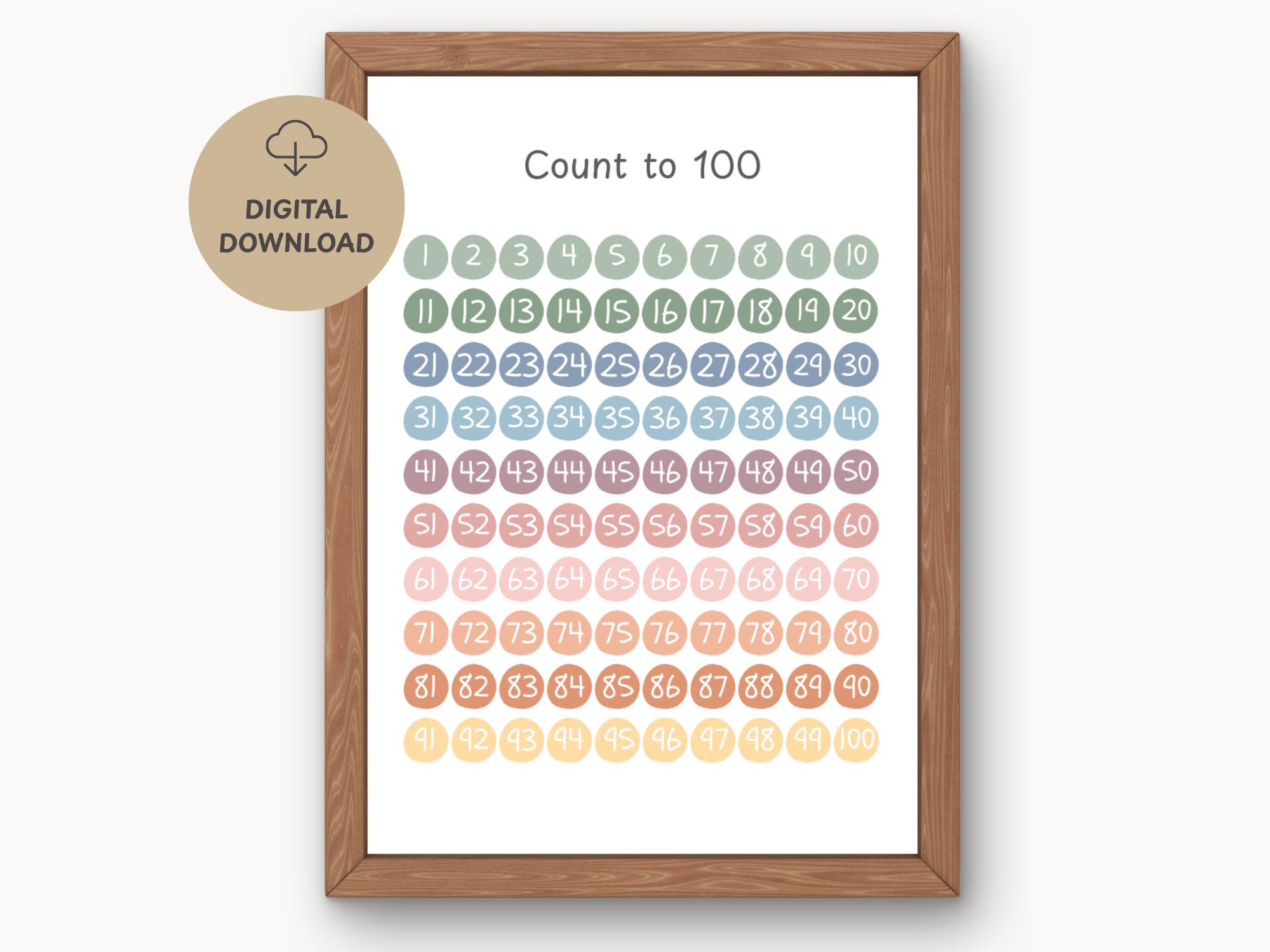 Count to 100 Poster | KS1 & Reception Maths Classroom Decor Printable ...