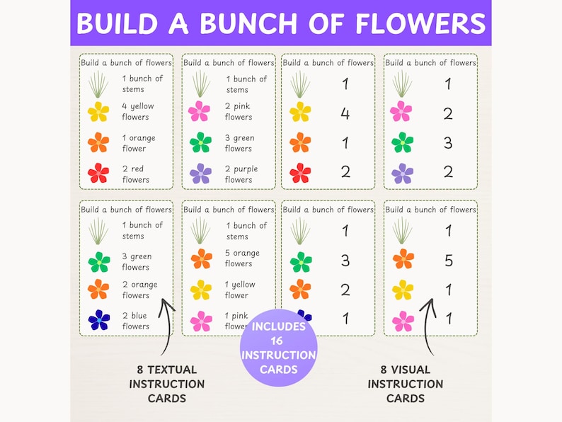 Flower Counting Activity Printable | Spring Numbers 1 to 5, Maths Game ...