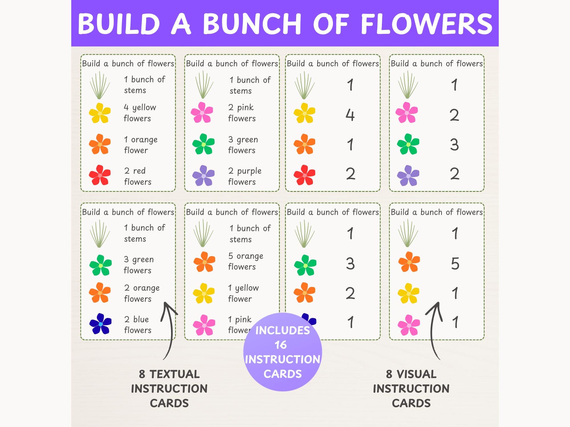 Flower Counting Activity Printable | Spring Numbers 1 to 5, Maths Game ...