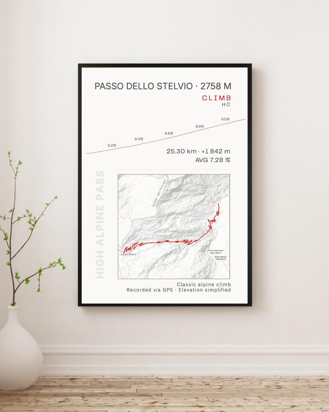 Passo Dello Stelvio Frame – Cycling Ascent Map, Elevation Profile ...