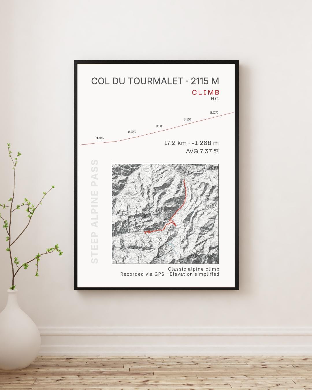 Col Du Tourmalet Frame – Cycling Climb Map, Elevation Profile ...