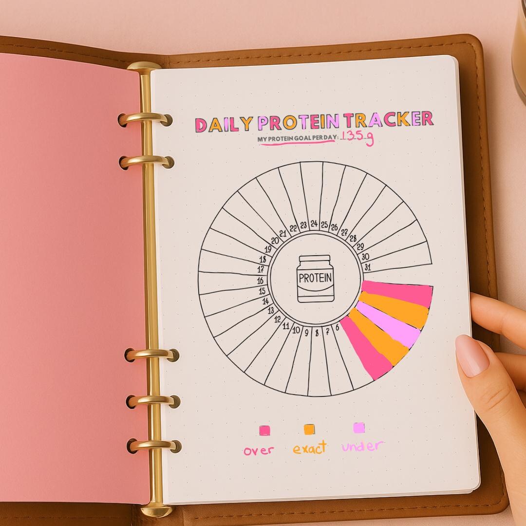 Daily Protein Tracker - Printable Journal Page - Monthly Protein Log ...