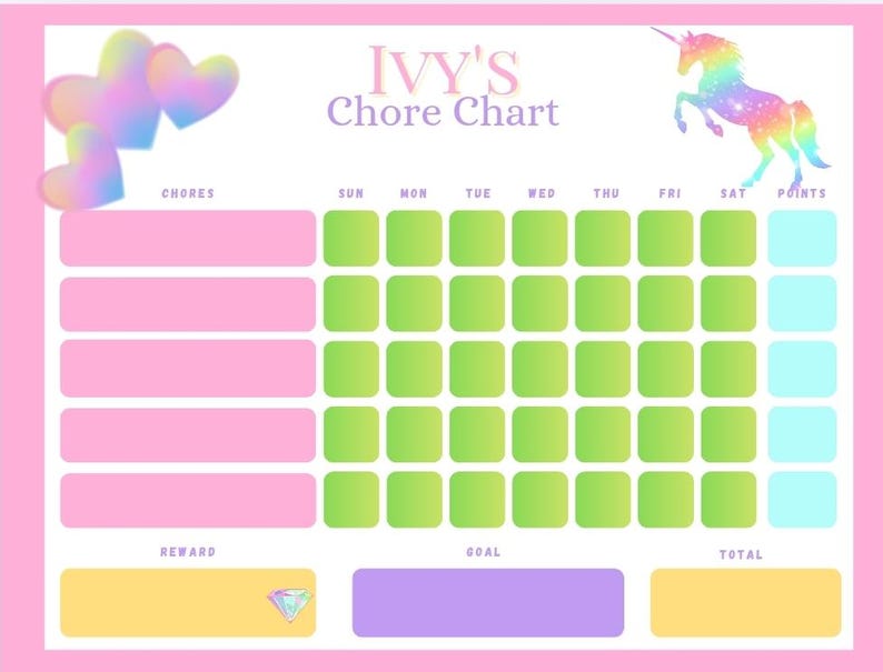 Rainbow Unicorn Chore Chart | Editable Kids Reward System (PDF ...