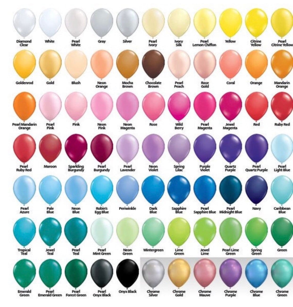 Mini 5” Latex Balloons, High Quality Balloons for Cake Toppers ...