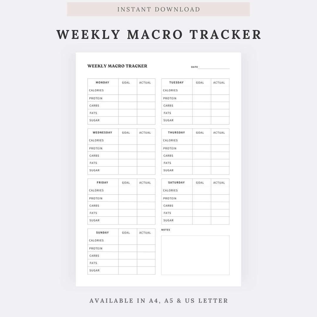 Weekly Macro Tracker Printable PDF | Weekly Macronutrient Log ...