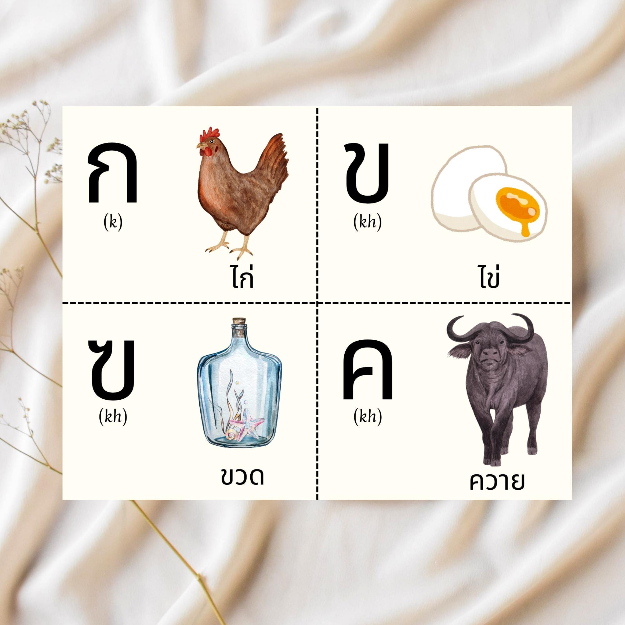 Thai Alphabet Flashcards Printable, Thai Script Learning Cards ...
