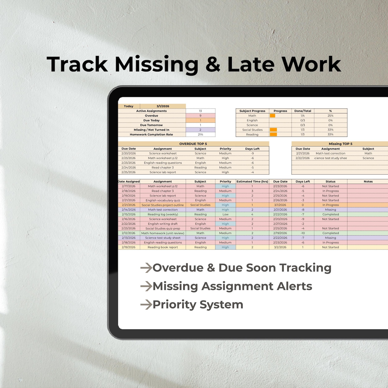 Missing Assignment Tracker Overdue Homework Tracker Google Sheets ...