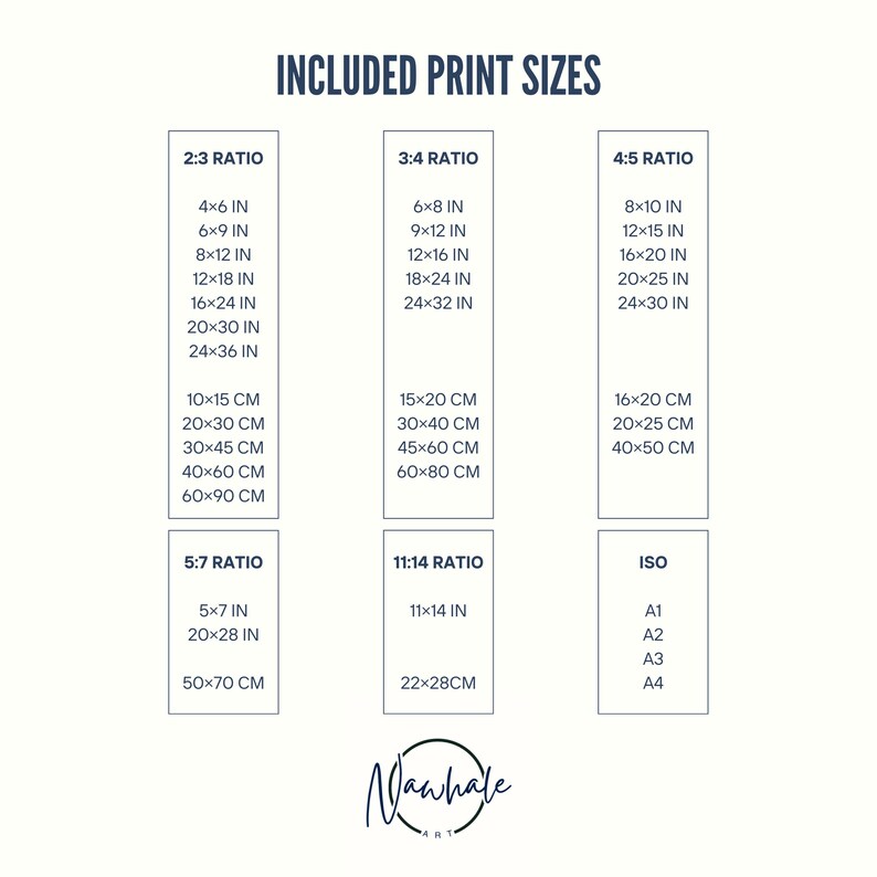 No is a Complete Sentence Printable | Sassy Quote Digital Download - Etsy