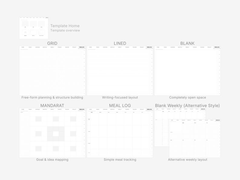2026 Modular Digital Planning System | Primary Diary Weekly + Blank ...