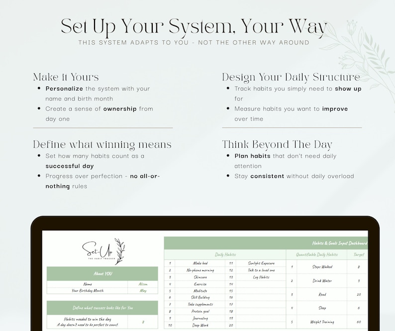Habit Tracker | Google Sheets Daily & Monthly Spreadsheet | Minimalist ...