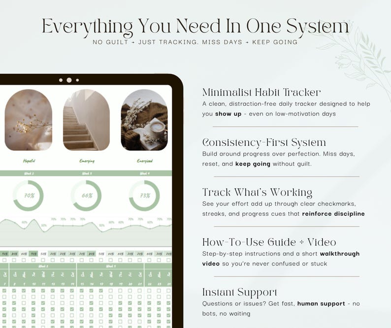 Habit Tracker | Google Sheets Daily & Monthly Spreadsheet | Minimalist ...