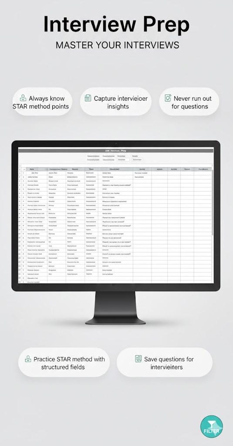 Job Application Tracker, Career Dashboard, Google Sheets Template ...