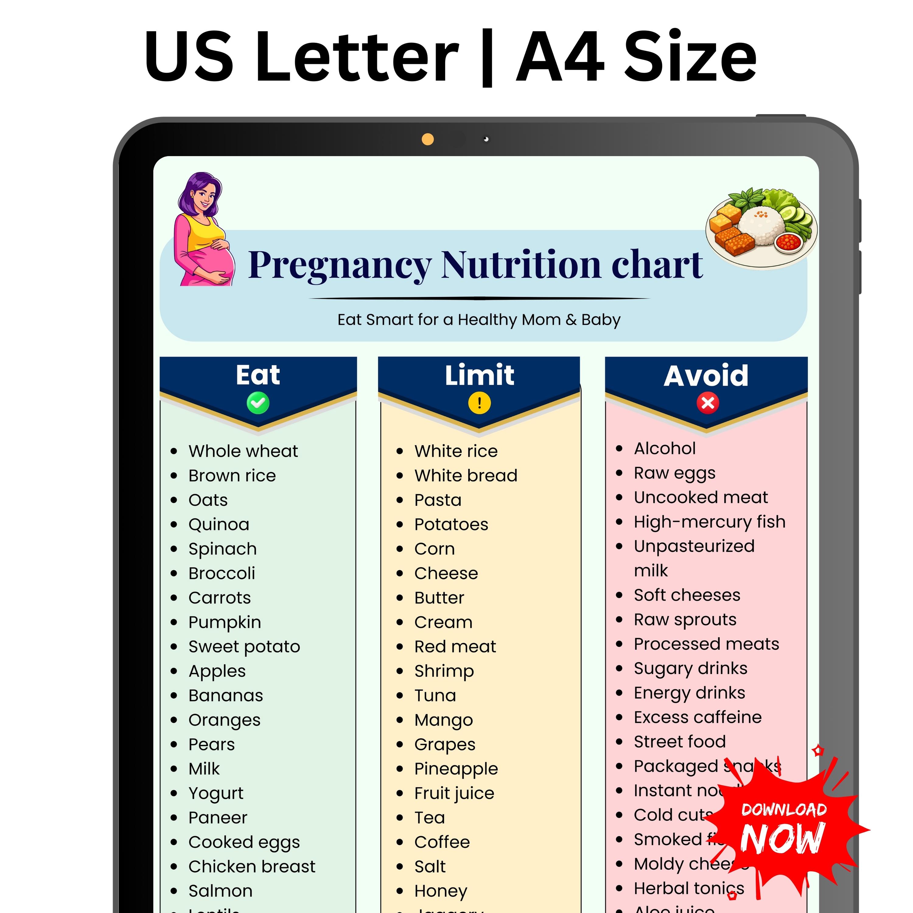 Pregnancy Food Safety Guide | What to Eat & Avoid | Obstetric Approved ...