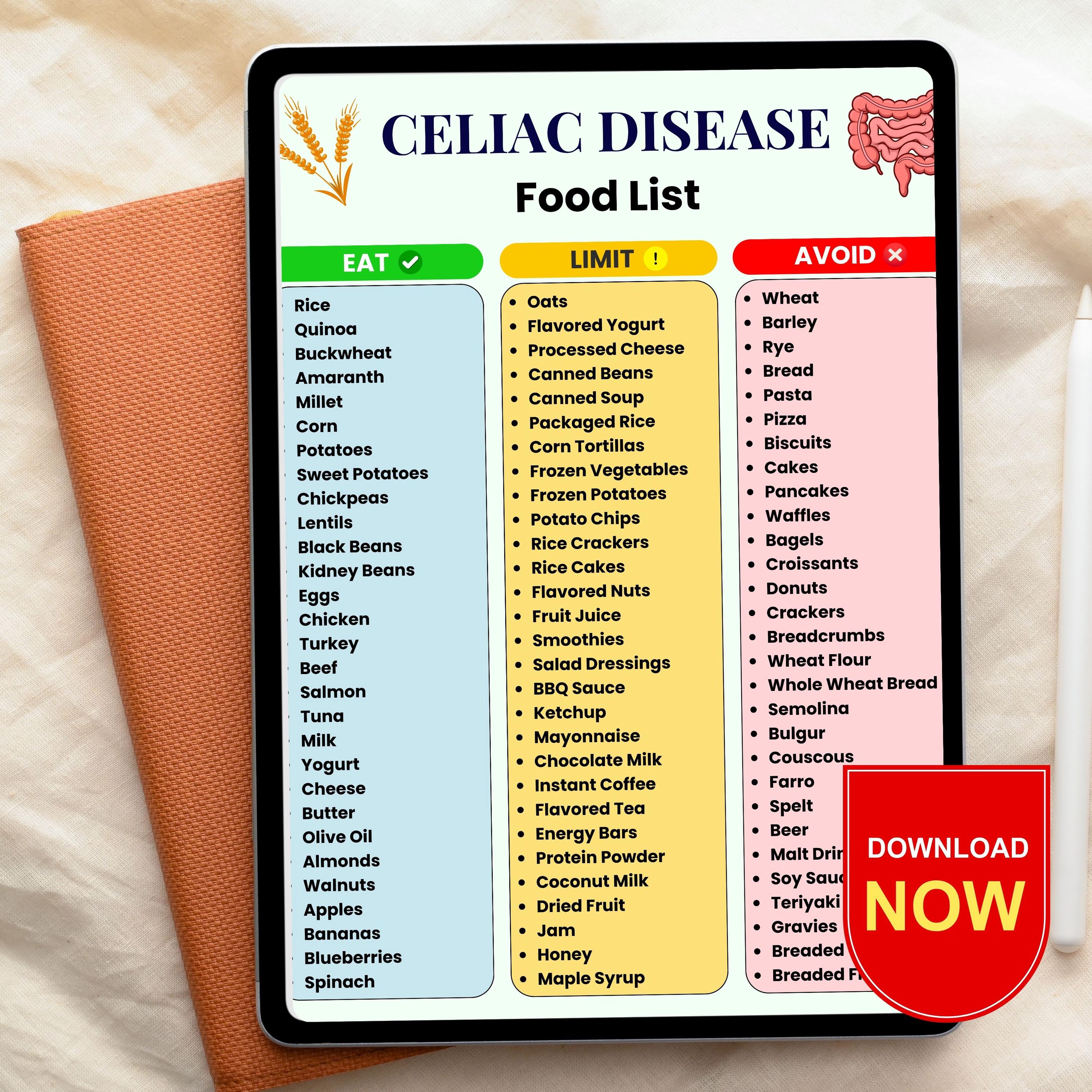 Celiac Disease Food List Printable, Gluten Free Diet Chart, Foods to ...