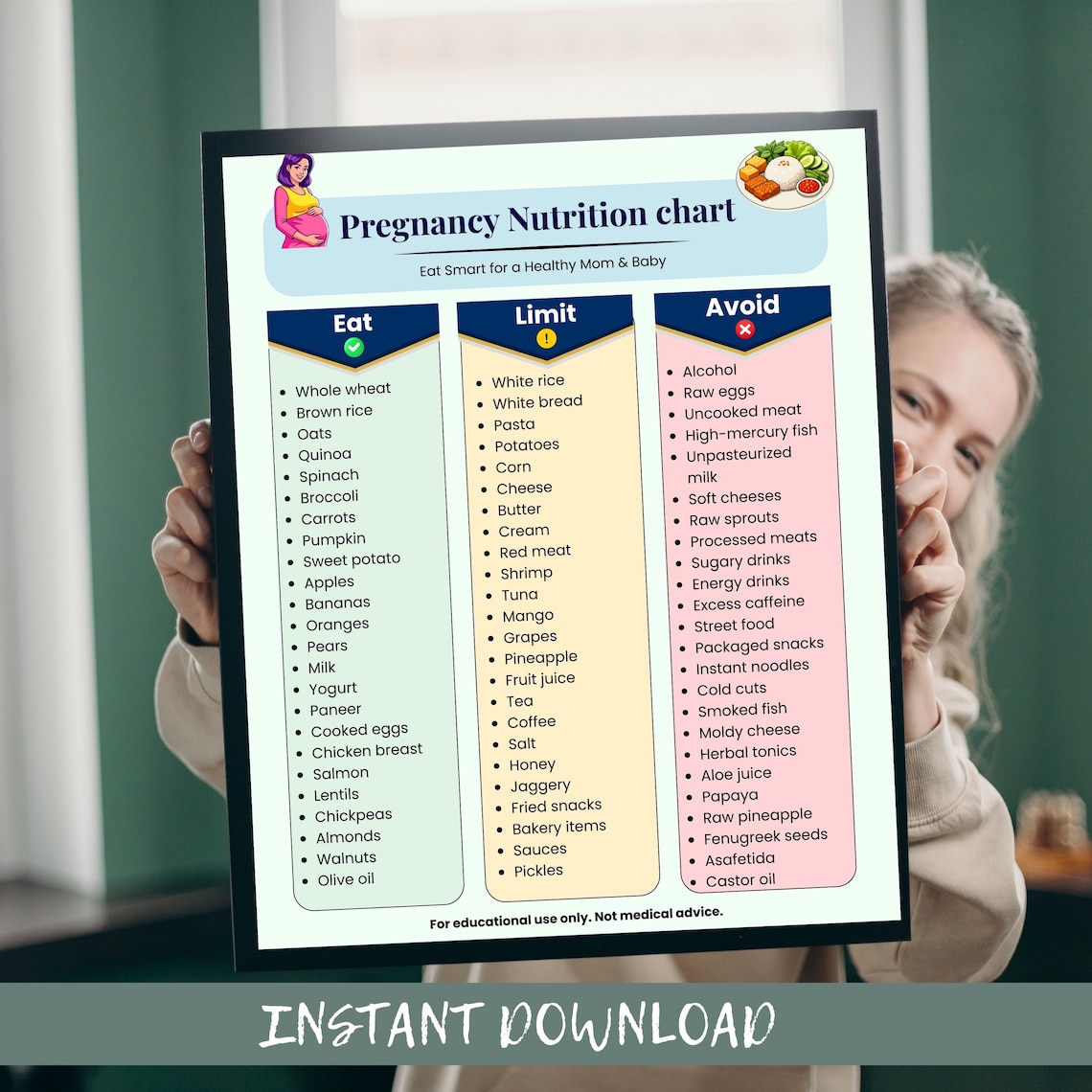 Pregnancy Food Safety Guide | What to Eat & Avoid | Obstetric Approved ...