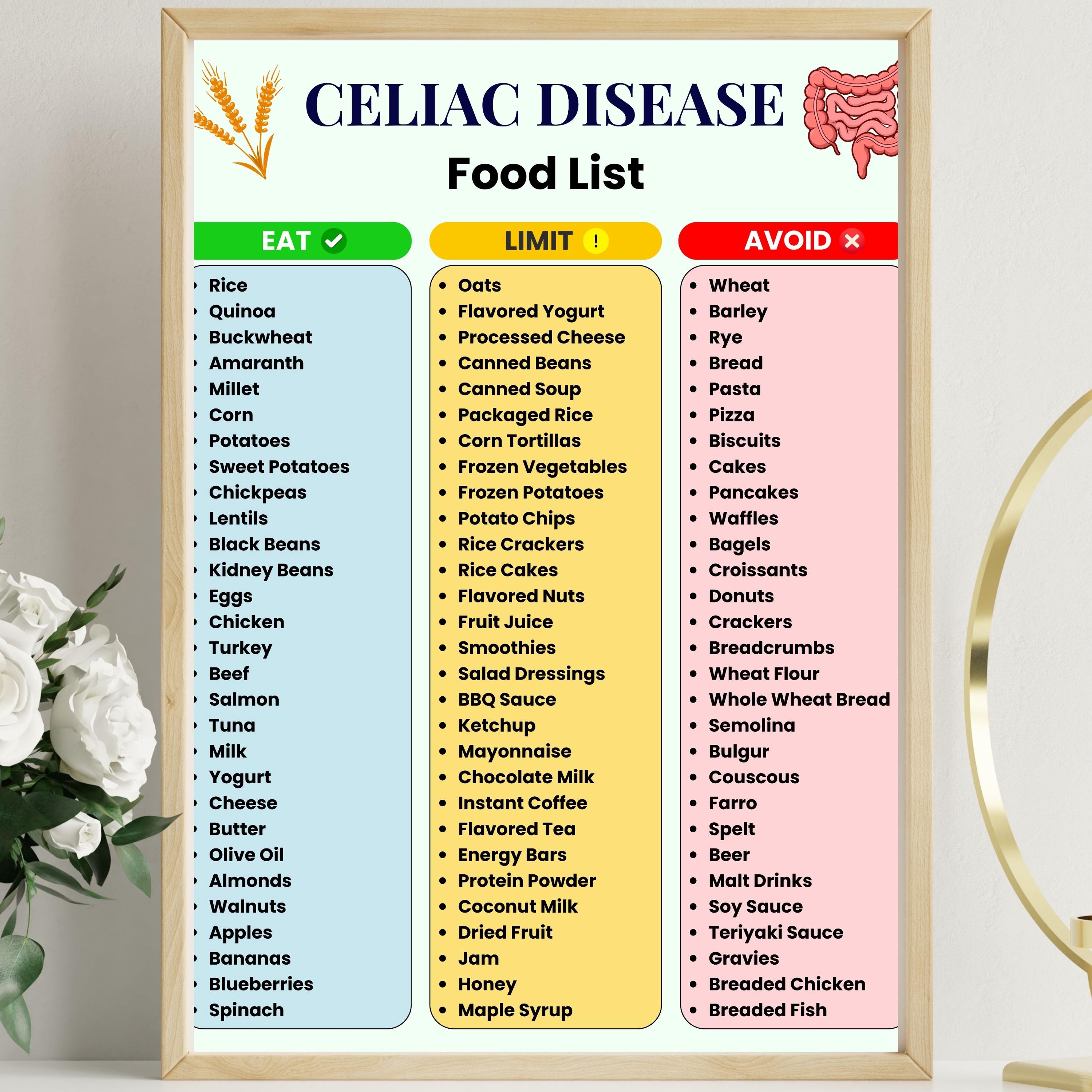 Celiac Disease Food List Printable, Gluten Free Diet Chart, Foods to ...