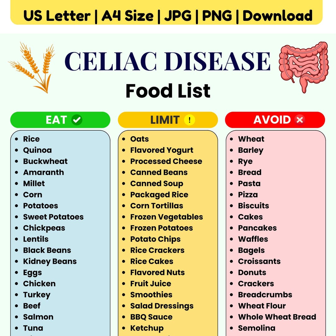 Celiac Disease Food List Printable, Gluten Free Diet Chart, Foods to ...