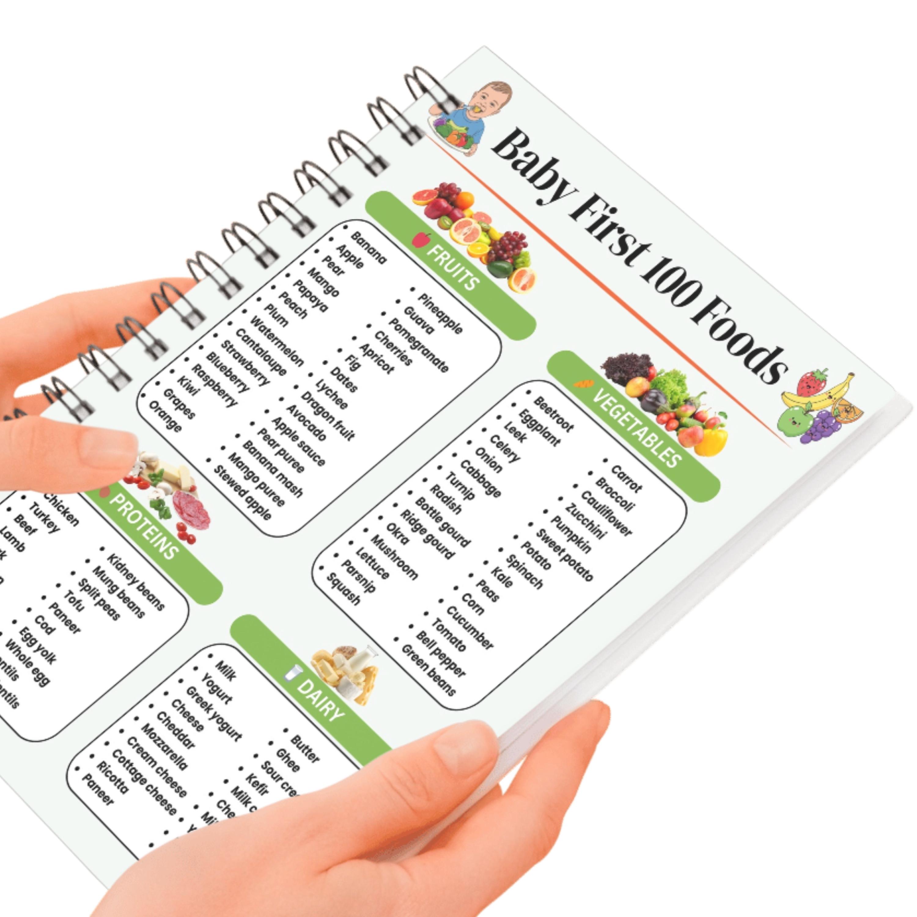 Baby First 100 Foods Checklist | Baby Food Chart Printable | Baby Led ...