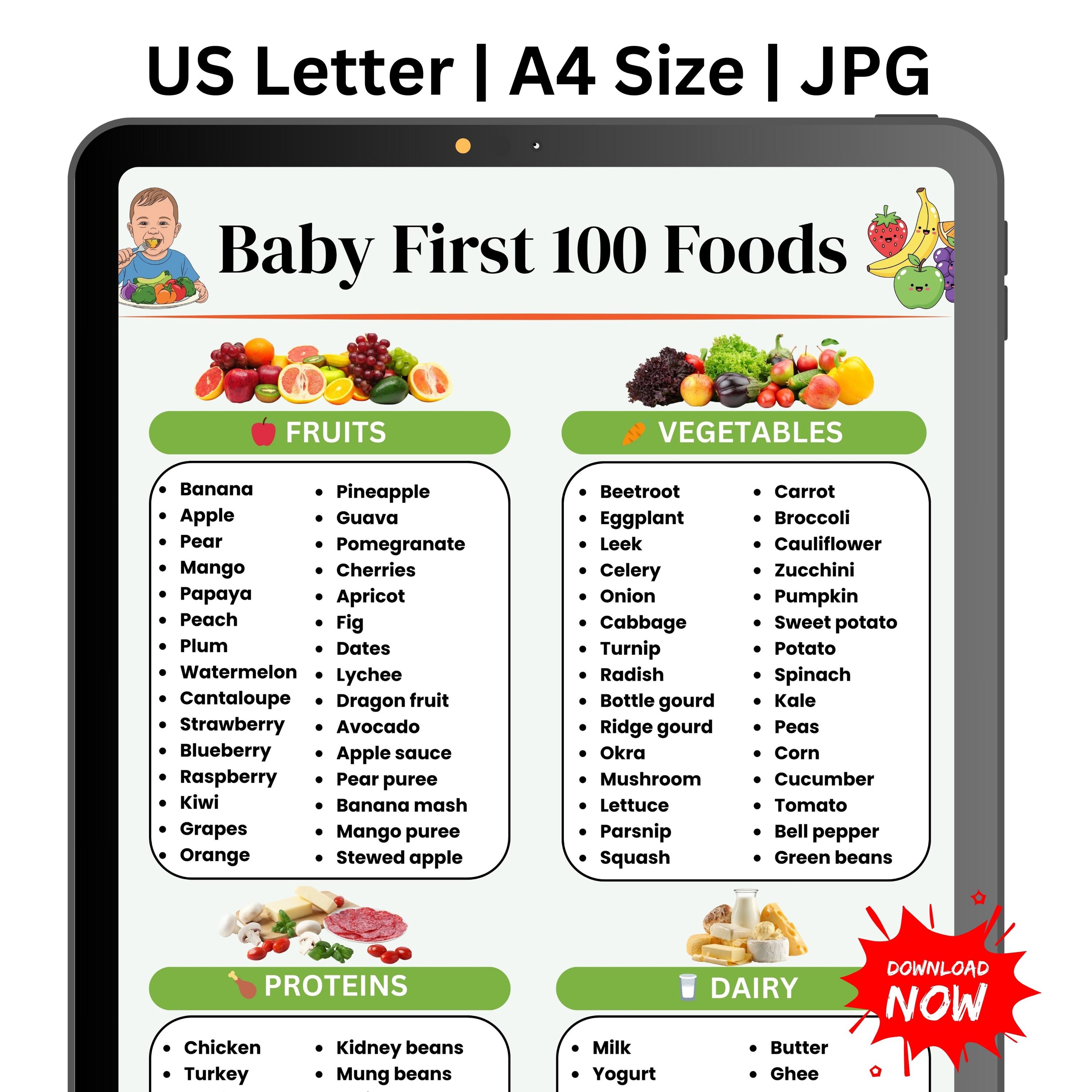 Baby First 100 Foods Checklist | Baby Food Chart Printable | Baby Led ...