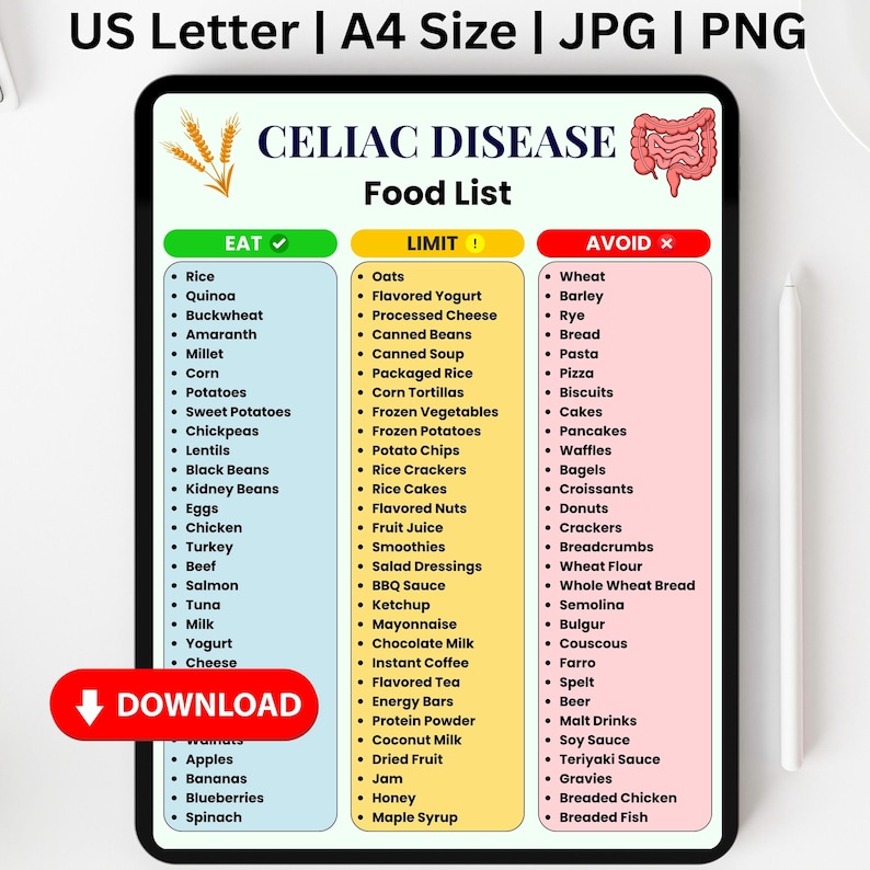 Celiac Disease Food List Printable, Gluten Free Diet Chart, Foods to ...