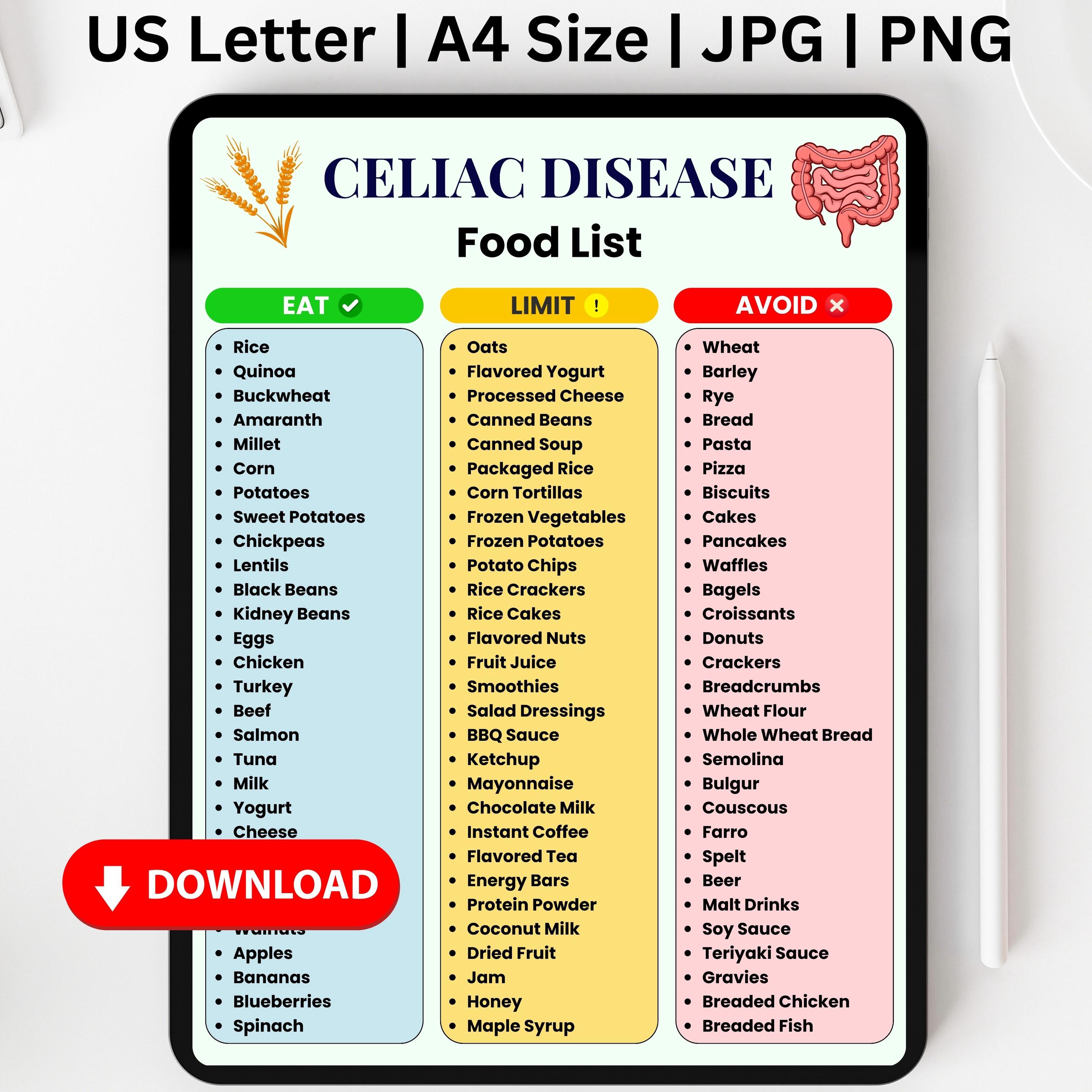 Celiac Disease Food List Printable, Gluten Free Diet Chart, Foods to ...