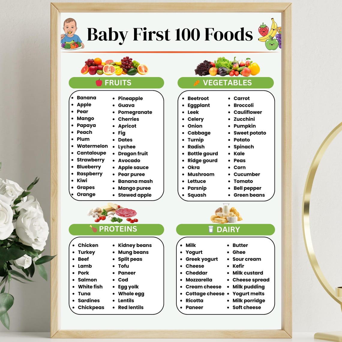 Baby First 100 Foods Checklist | Baby Food Chart Printable | Baby Led ...