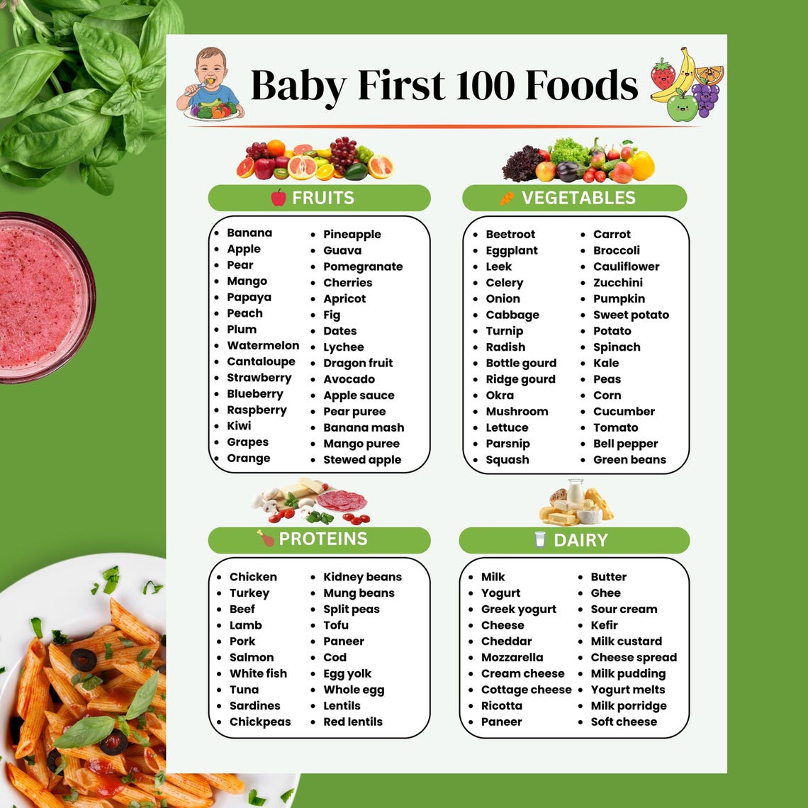 Baby First 100 Foods Checklist | Baby Food Chart Printable | Baby Led ...