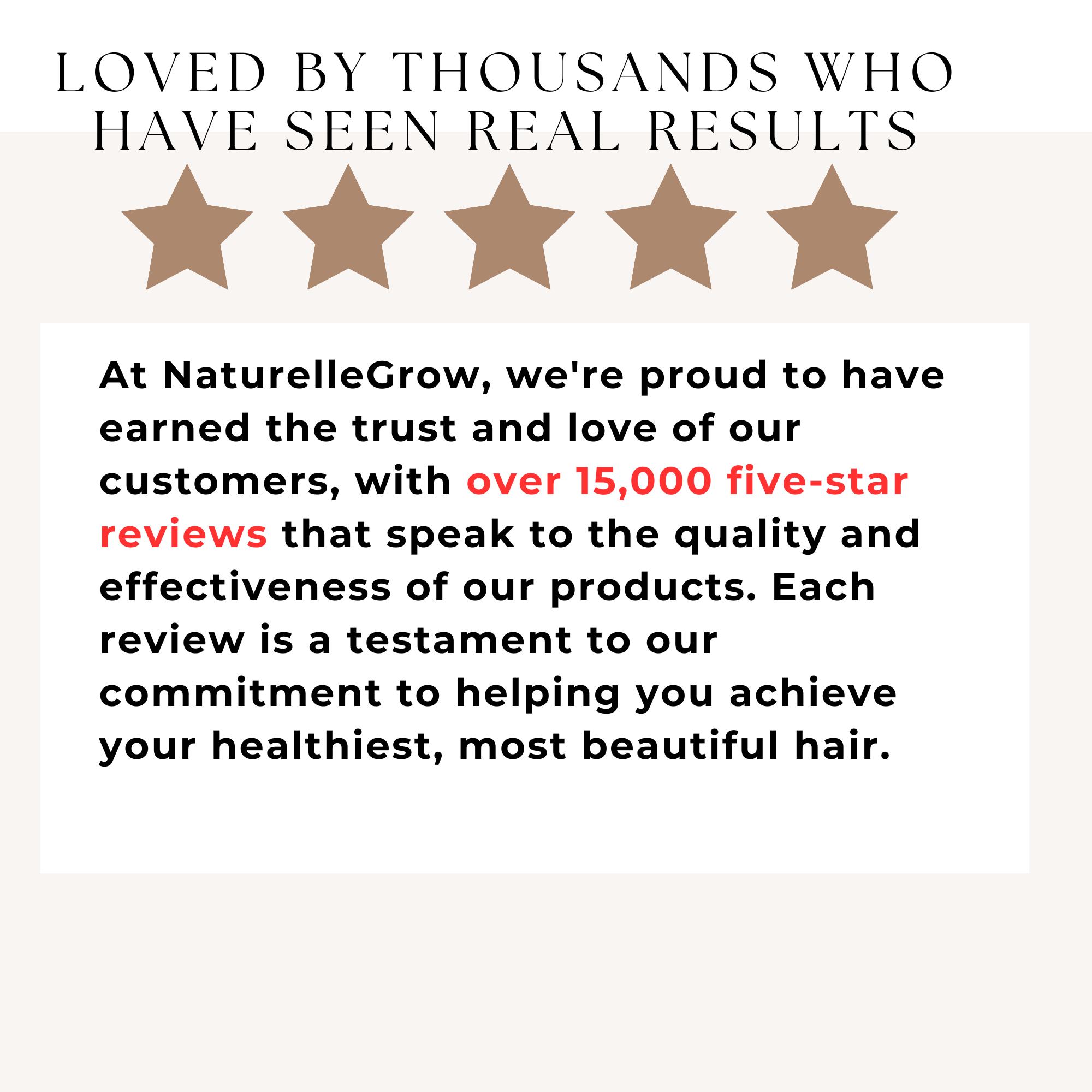 Mega Growth Sulfate Free Shampoo - Naturellegrow - Etsy