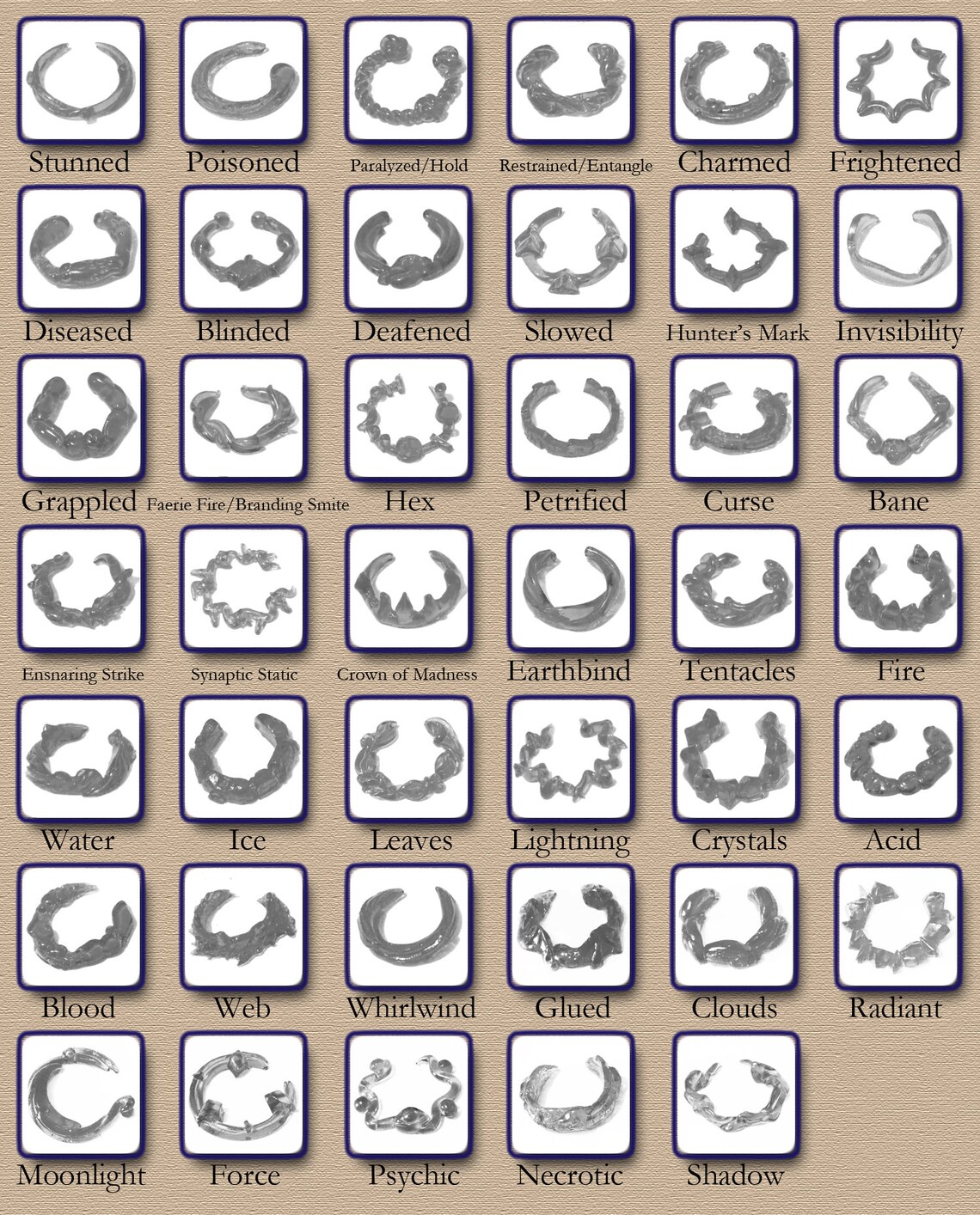 Pick Any 20 Tabletop RPG Status Condition Markers Hand Cast - Etsy ...