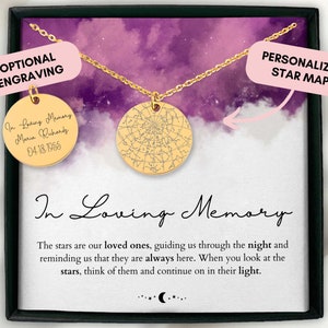 Memorial Gift, Custom Star Map by Date, Loss of Mother, Loss of Father ...