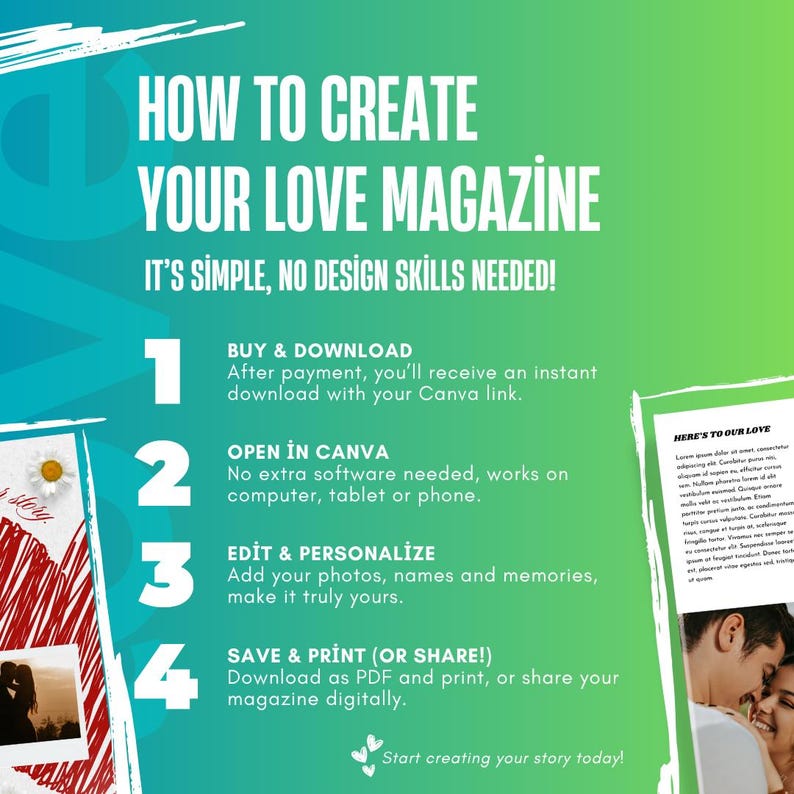 Love Story Magazine Canva Template | Editable Romantic Gift for Couples ...