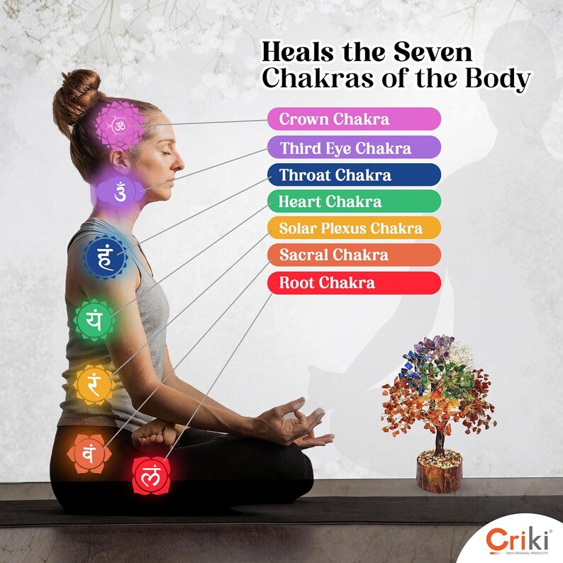 Seven Chakra Crystal Tree of Life – Healing Bonsai Decor - Etsy