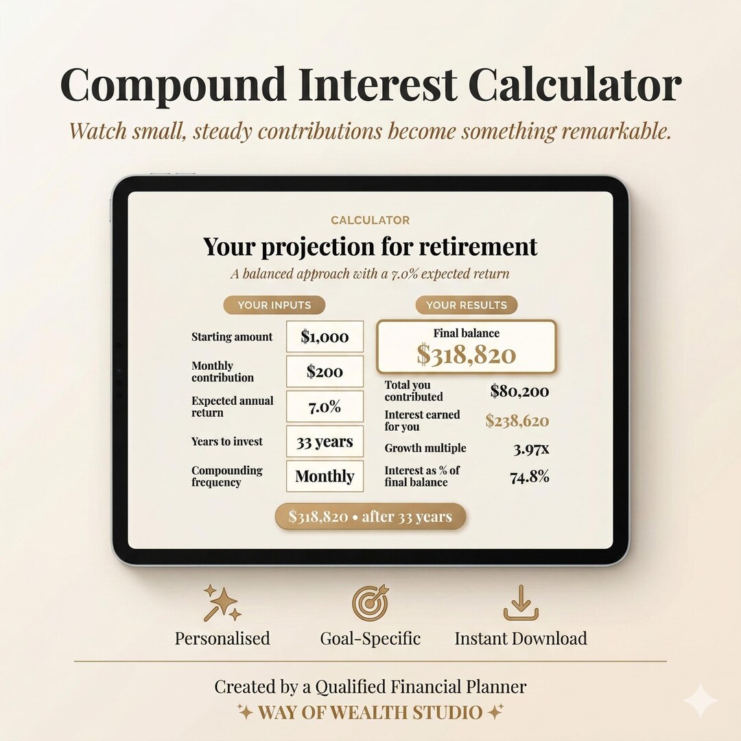 Compound Interest Calculator Spreadsheet, Personalised Investment ...