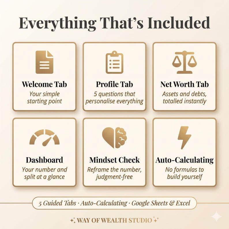 Net Worth Calculator Spreadsheet, Assets Liabilities Statement Google ...
