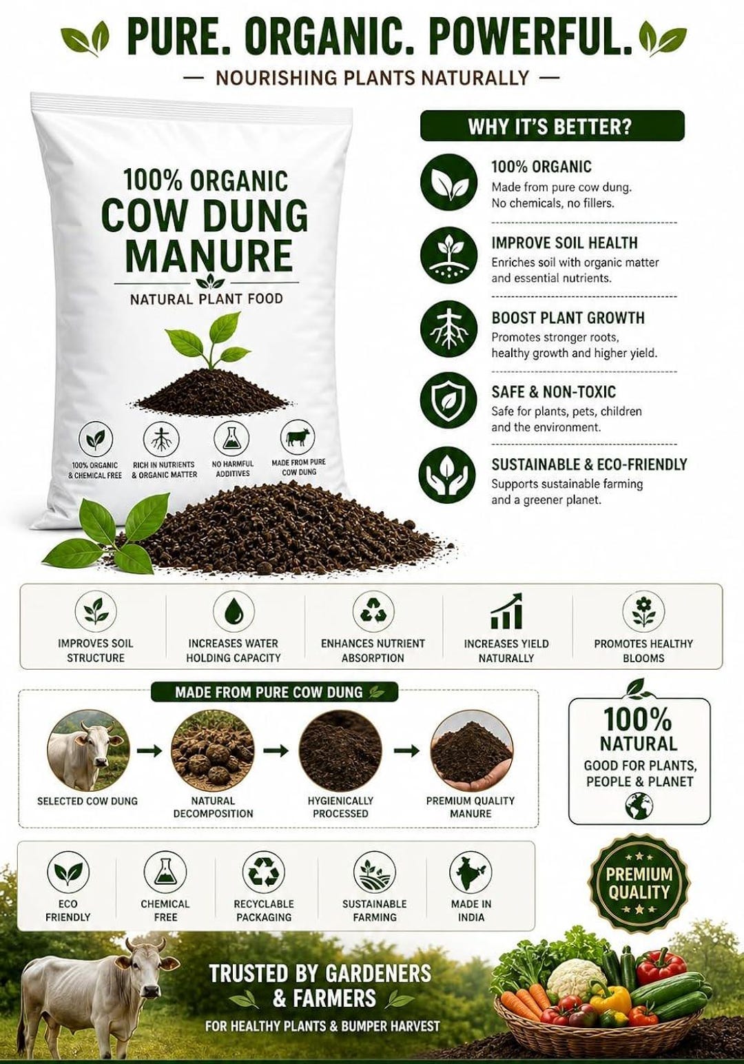 Fumier de bouse de vache | Engrais Gobar Khad 100 % biologique | Poudre ...