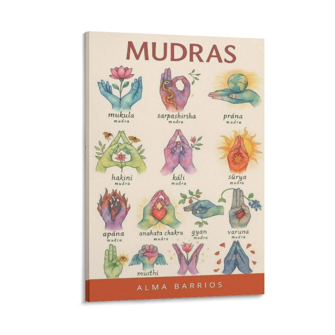 Mudra Yoga Hand Gestureswall Art Posters, Canvas Printed Artworks ...