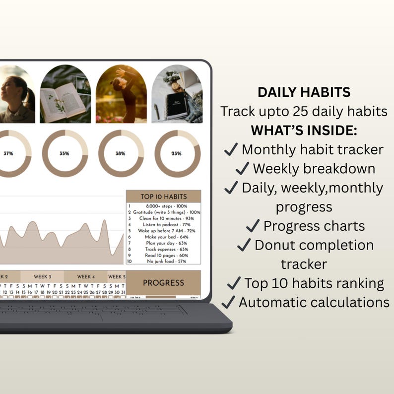 Habit Tracker Google Sheets | Daily, Weekly & Monthly Routine and Goal ...