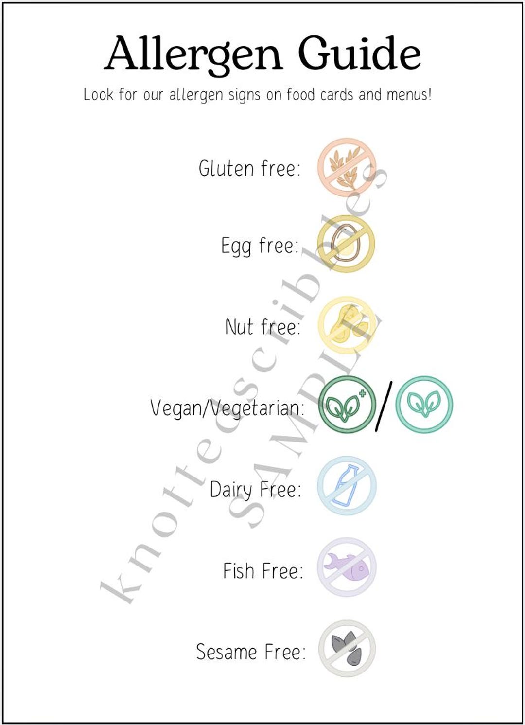 Food Allergen Labeling Guide Digital Download - Customizable Canva ...