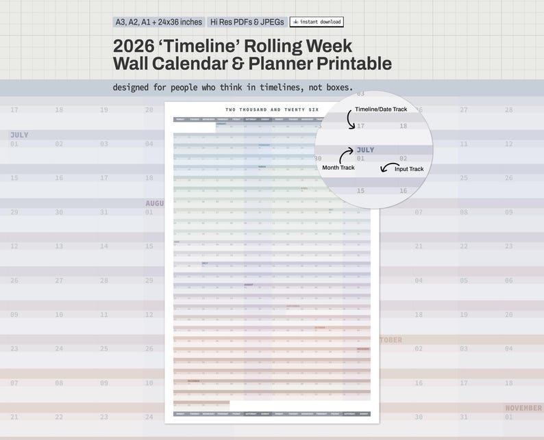 Printable Yearly Timeline Calendar 2026 Full Year Wall Planner ...