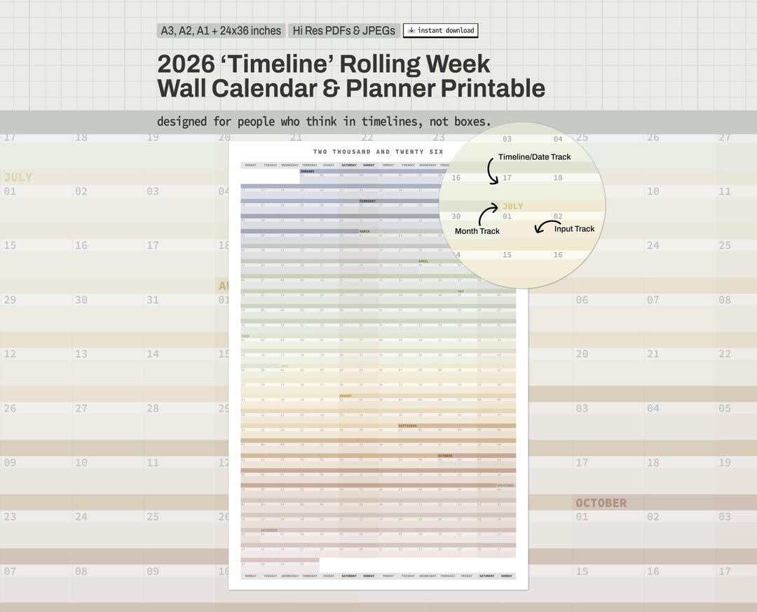 Printable Yearly Timeline Calendar 2026 Full Year Wall Planner ...