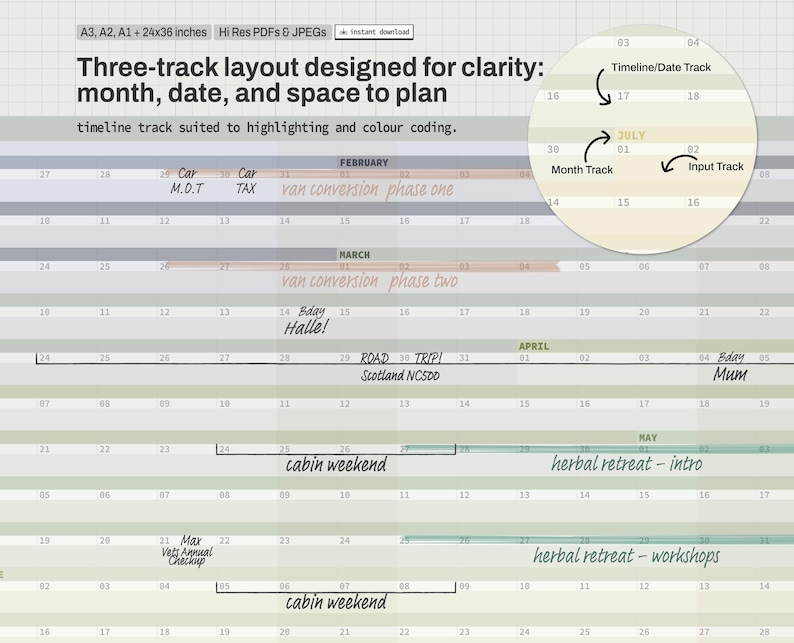Printable Yearly Timeline Calendar 2026 Full Year Wall Planner ...
