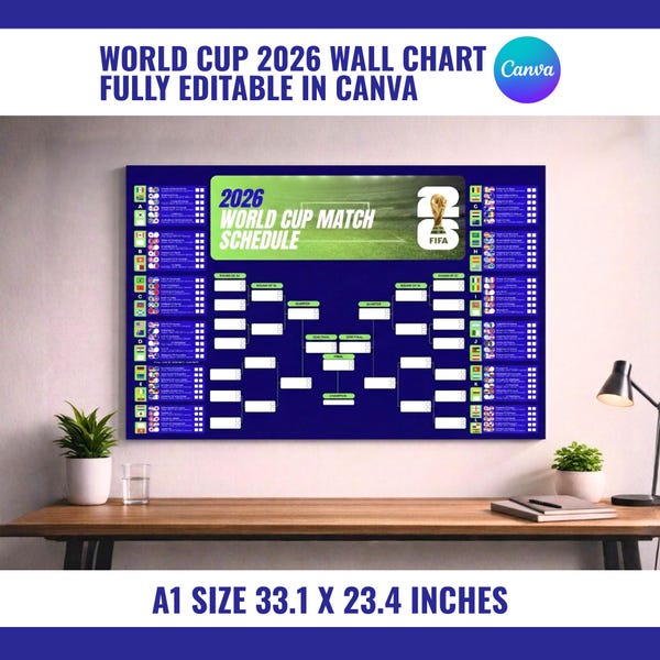 Fifa World Cup Wall Chart - Etsy UK