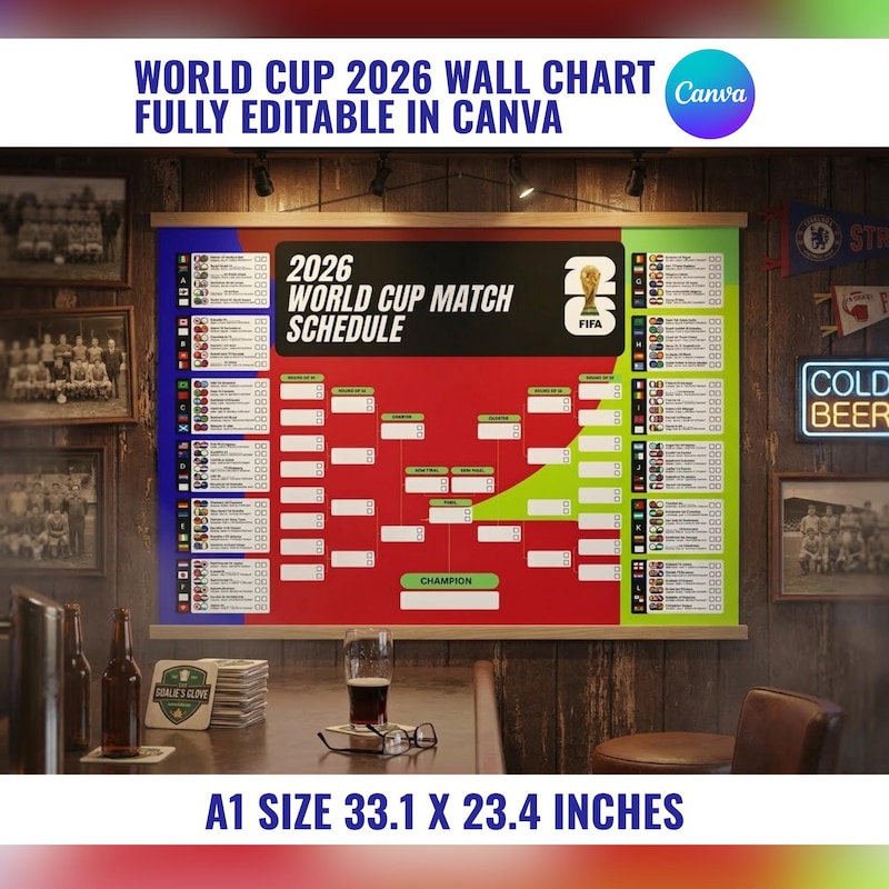 World Cup 2026 Wall Chart - Etsy
