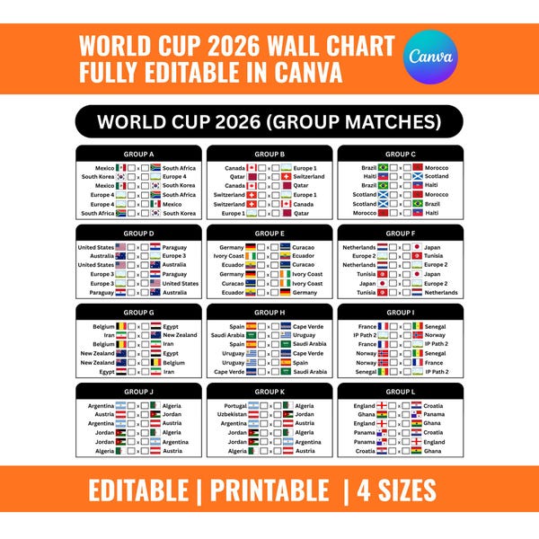 World Cup Wall Chart 2026 - Etsy UK