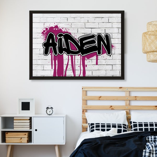 Wall Signs for Teen Rooms - Etsy