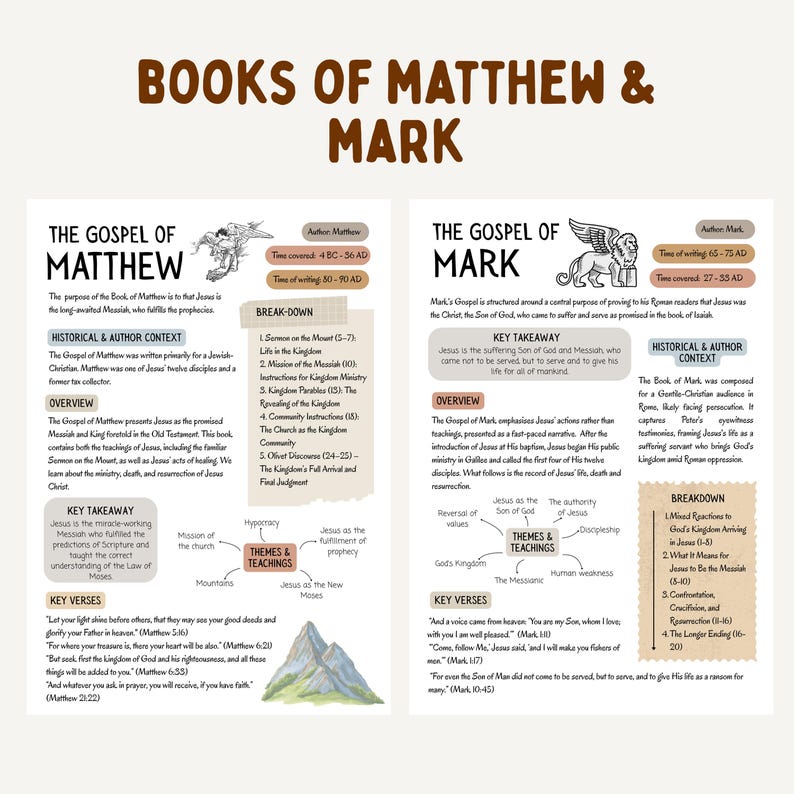 Printable Gospel Bible Study Insert Guide | Matthew, Mark, Luke, John ...