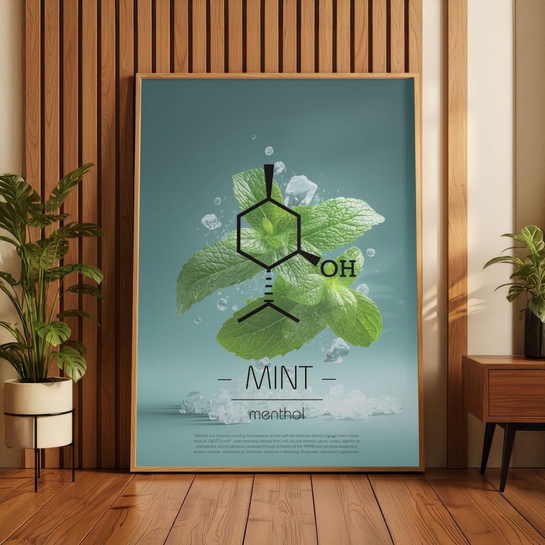 Mint Wall Art | Menthol Chemistry Poster With Cooling Botanical Design ...