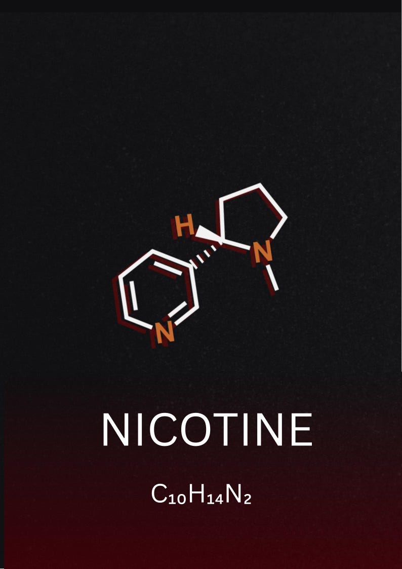 Nicotine Molecule Poster – Alkaloid Chemical Structure, Chemistry Wall ...